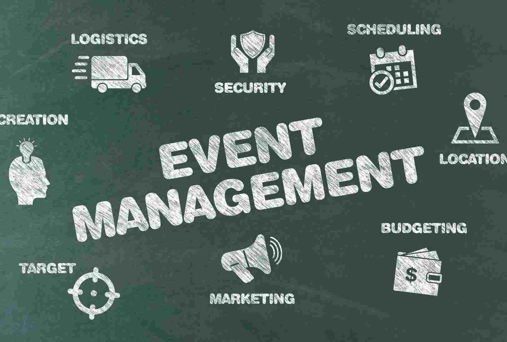 Unleashing the Potential of Event Marketing | Markitome